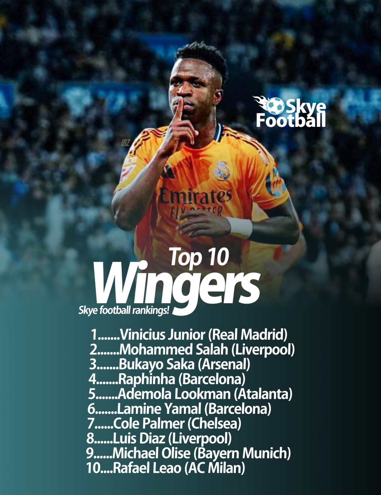 Skye Football's Top 10 Wingers of 2024/2025! - Skye Football